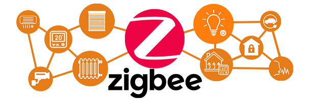 ZIGBEE Comunicación